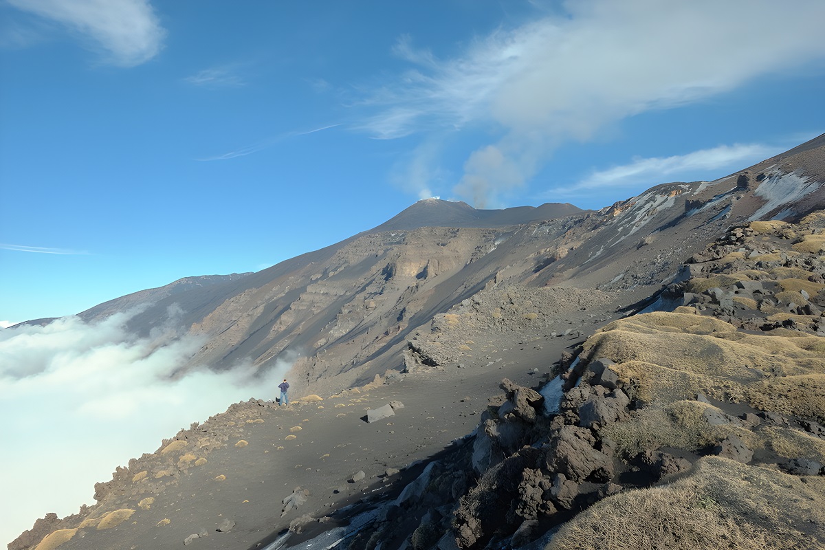 Wulkan Etna zwiedzanie w 2025 r. | Jak tam dotrzeć | Wycieczki ...