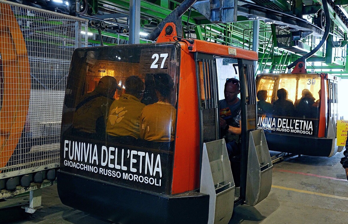 Etna kolejką linową ceny 2025 | Kompletny przewodnik po wulkanie